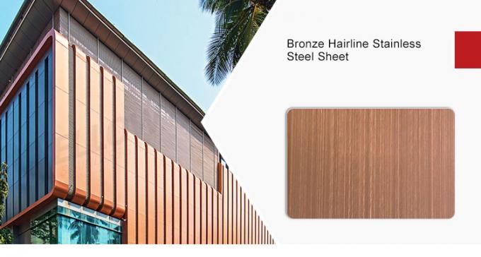 Corrugated Water Ripple Steel Sheet